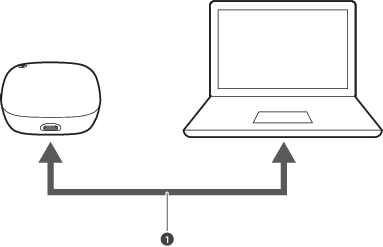 Connection procedure