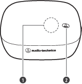 Muting the microphone