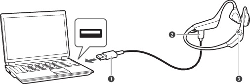 Charging the battery