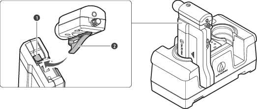 ATIR-T1001について