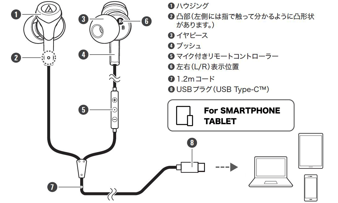 ATH-CKS330C｜イヤホン｜オーディオテクニカ