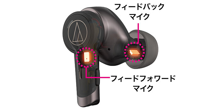 ATH-TWX9｜イヤホン｜オーディオテクニカ