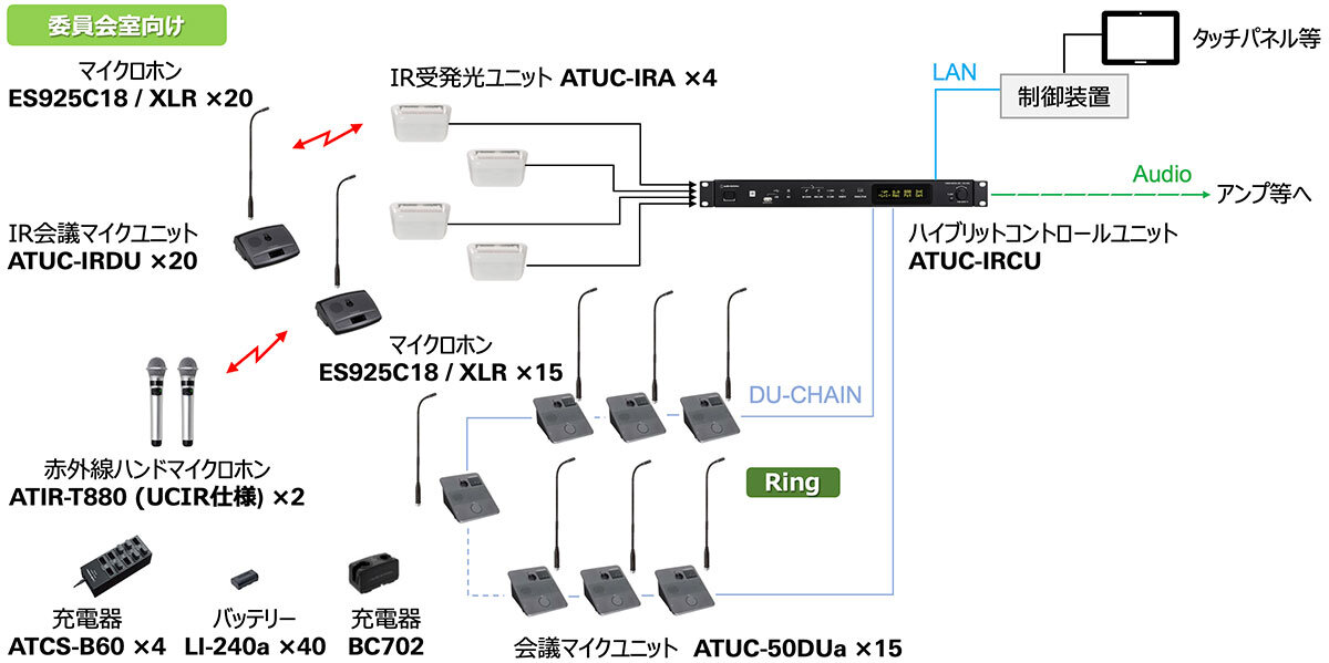 ES925C/XLR｜カーディオイドコンデンサー モジュラーグースネックマイクロホン 3ピンXLRパワーモジュール｜オーディオテクニカ